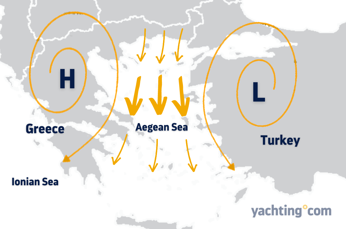 Meltemi Wind - Halkidiki Sailing & Sporades Islands